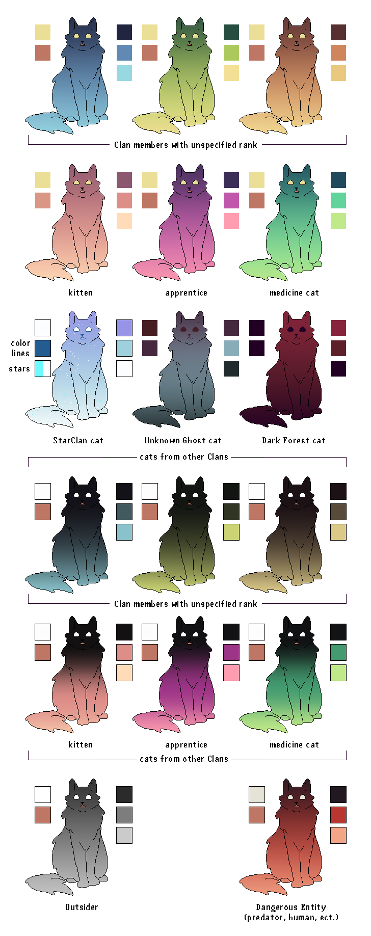 Patrol Sprites Style Guide - ClanGen Documentation